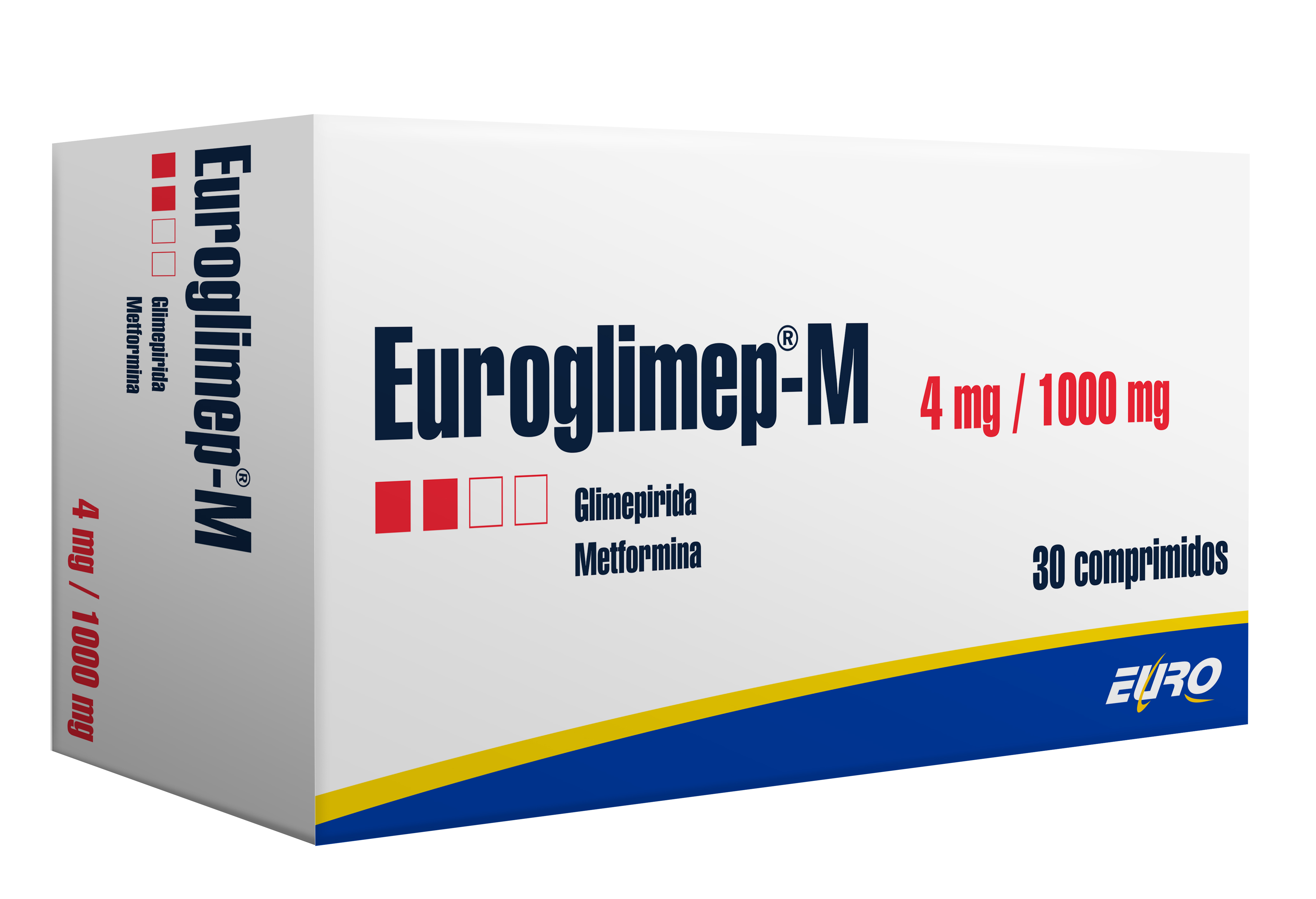Euroglimep M Ethical Pharmaceutical
